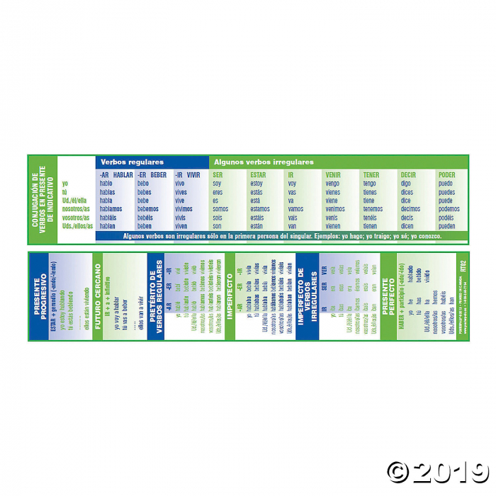 Spanish Verb Reference Bookmarks - 32 Per Pack, 3 Packs (3 Piece(s ...