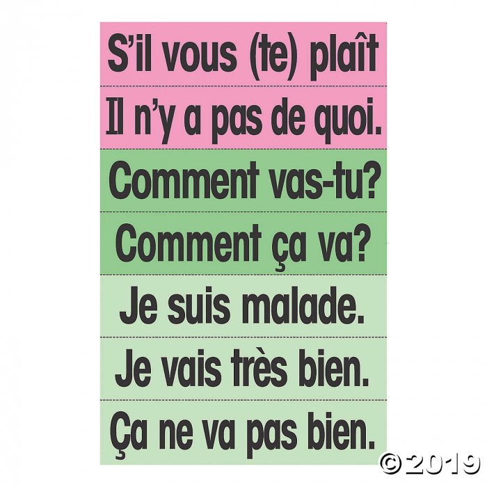 French High-Frequency Vocabulary Card Set (1 Set(s)) | GlowUniverse.com