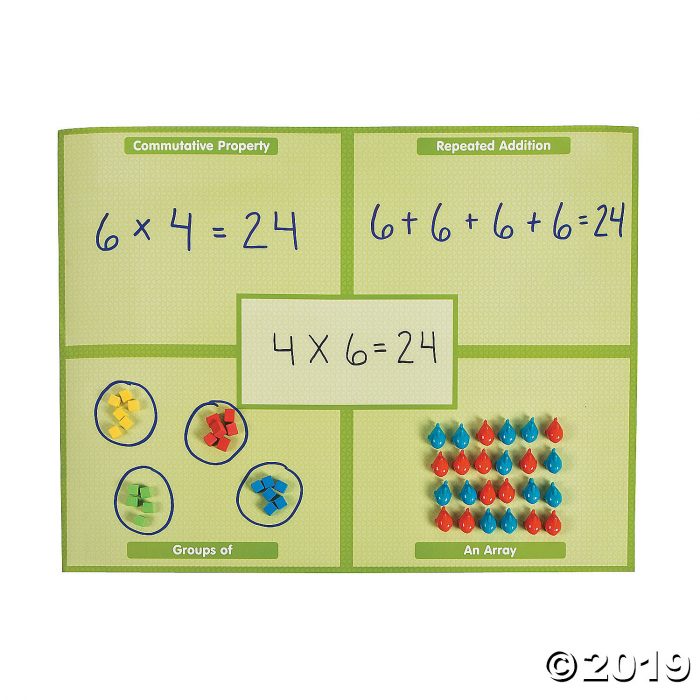 Dry Erase Multiplication Math Sheets (Per Dozen) | GlowUniverse.com
