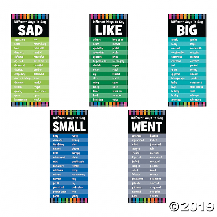 Different Ways to Say Posters (10 Piece(s)) | GlowUniverse.com