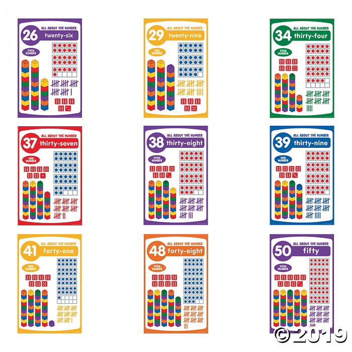 All the Ways to See Numbers 26-50 Posters (25 Piece(s)) | GlowUniverse.com